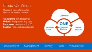 Microsoft SQL Server 2014 - Level 100 Presentation from Atidan | PPT
