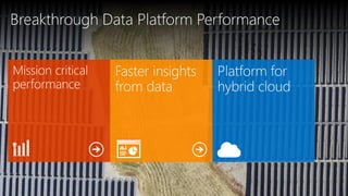 Microsoft SQL Server 2014 - Level 100 Presentation from Atidan | PPT
