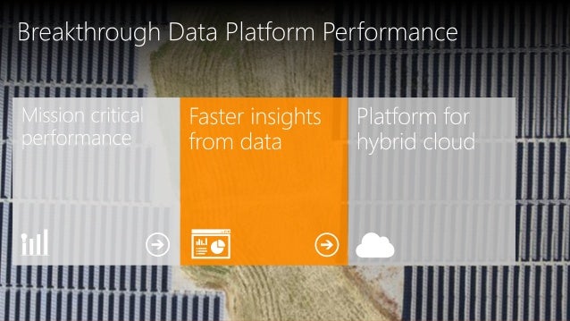 Microsoft SQL Server 2014 - Level 100 Presentation from Atidan