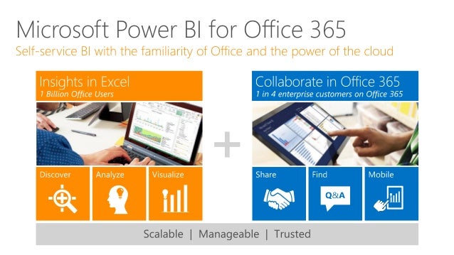 Microsoft SQL Server 2014 - Level 100 Presentation from Atidan
