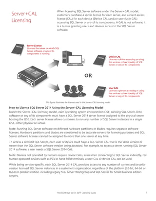 Sql server 2014_licensing_guide | PDF
