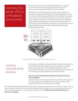 Sql server 2014_licensing_guide | PDF