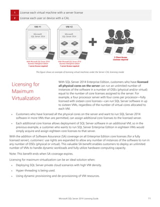 Sql server 2014_licensing_guide | PDF