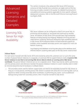 Sql server 2014_licensing_guide | PDF
