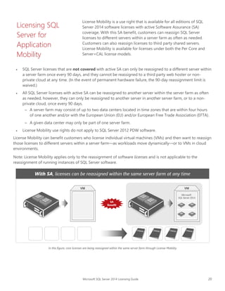 Sql server 2014_licensing_guide | PDF