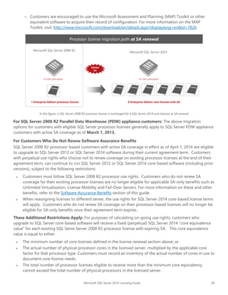 Sql server 2014_licensing_guide | PDF