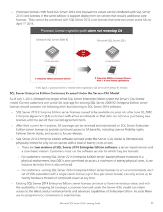 Sql server 2014_licensing_guide | PDF
