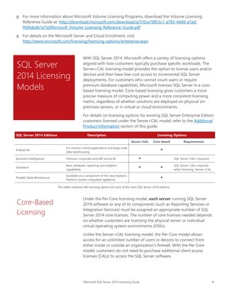 Sql server 2014_licensing_guide | PDF