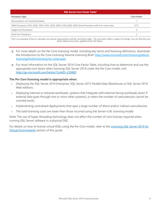 Sql server 2014_licensing_guide | PDF