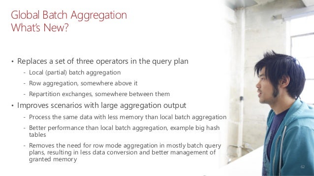 Sql Server 2014 Mission Critical Performance Level 300