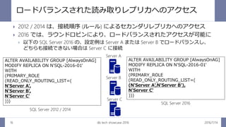 Sql server 2016 always on 可用性グループ new features | PDF
