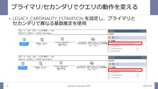 Sql server 2016 always on 可用性グループ new features | PDF