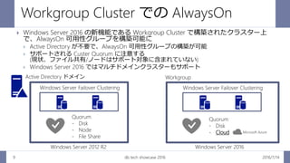 Sql server 2016 always on 可用性グループ new features | PDF