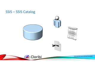 SQL Server 2016 BI updates | PPT