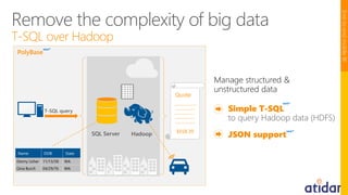 Microsoft SQL Server 2016 - Everything Built In | PPT