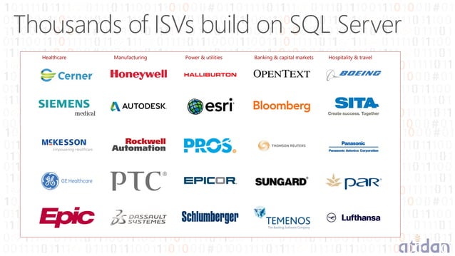 Microsoft SQL Server 2016 - Everything Built In | PPT