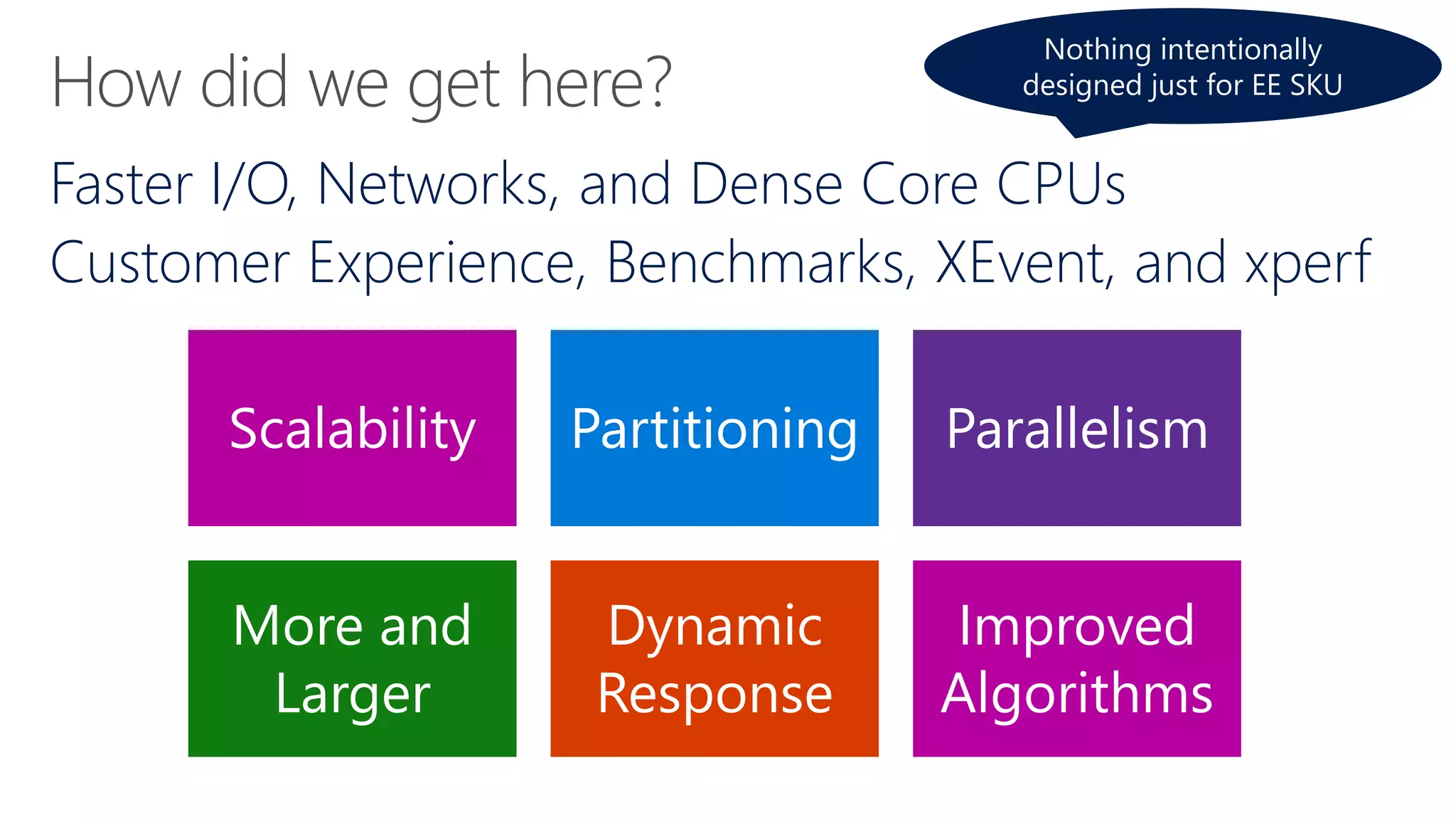 SQL Server It Just Runs Faster | PPTX | Databases | Computer Software ...