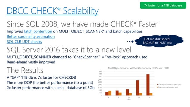 SQL Server It Just Runs Faster | PPTX | Databases | Computer Software ...