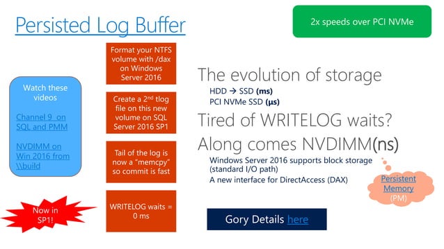 SQL Server It Just Runs Faster | PPTX | Databases | Computer Software ...