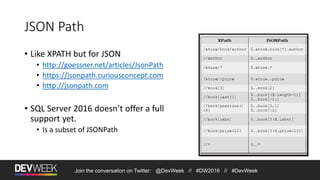 SQL Server 2016 JSON | PPT