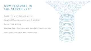 SQL Server 2017 and Azure Data Services | PPT