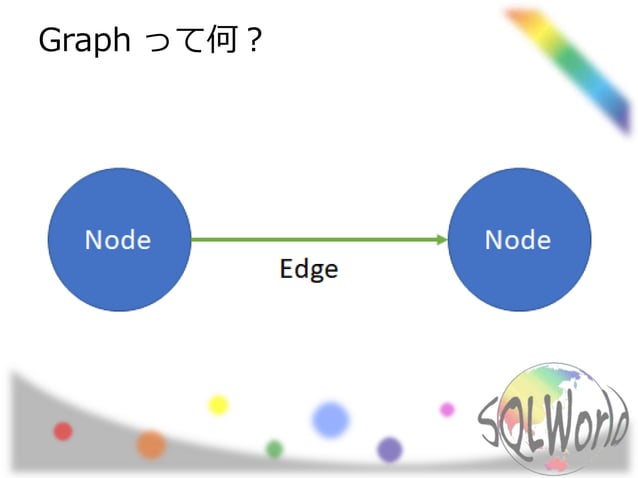 Sql server 2017 からはじめる graph データベース | PPTX