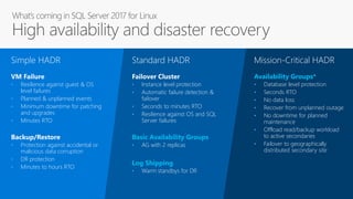 SQL Server 2017 on Linux Introduction | PPT