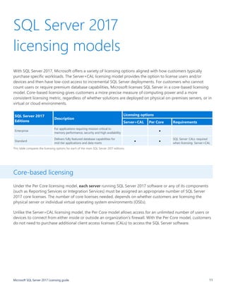 Sql server 2017_licensing_guide | PDF