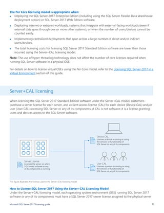 Sql server 2017_licensing_guide | PDF