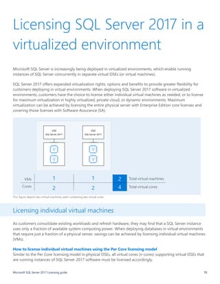 Sql server 2017_licensing_guide | PDF