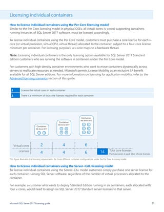 Sql server 2017_licensing_guide | PDF