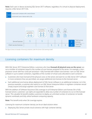 Sql server 2017_licensing_guide | PDF