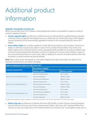 Sql server 2017_licensing_guide | PDF