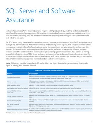 Sql server 2017_licensing_guide | PDF