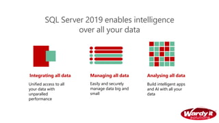 SQL Server 2019 hotlap - WARDY IT Solutions | PPT