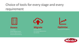 SQL Server 2019 hotlap - WARDY IT Solutions | PPT