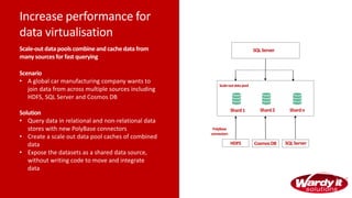 SQL Server 2019 hotlap - WARDY IT Solutions | PPT