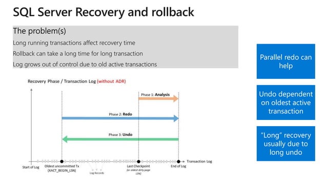 SQL Server 2019 Modern Data Platform.pptx