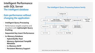 SQL Server 2019 Modern Data Platform.pptx