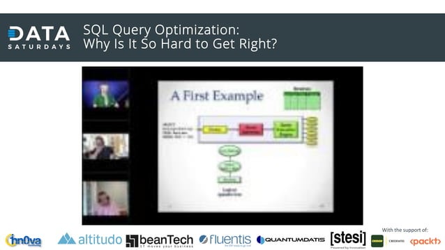 SQL Server 2022 Intelligent Query Processing | PPT SQL Server 2022 Intelligent Query Processing | PPT