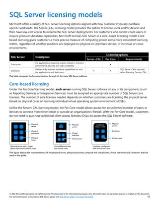 MS SQL Server 2022 Licensing guidedd.pdf