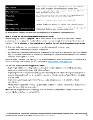 MS SQL Server 2022 Licensing guidedd.pdf