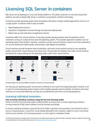 MS SQL Server 2022 Licensing guidedd.pdf
