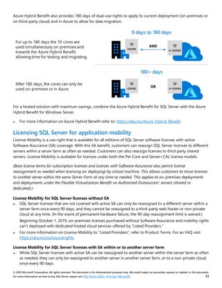 MS SQL Server 2022 Licensing guidedd.pdf