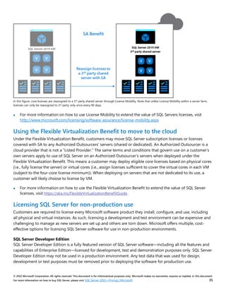 MS SQL Server 2022 Licensing guidedd.pdf