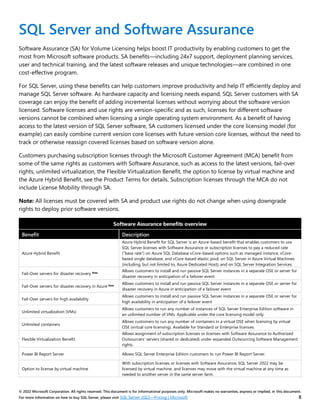 MS SQL Server 2022 Licensing guidedd.pdf