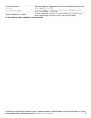 MS SQL Server 2022 Licensing guidedd.pdf