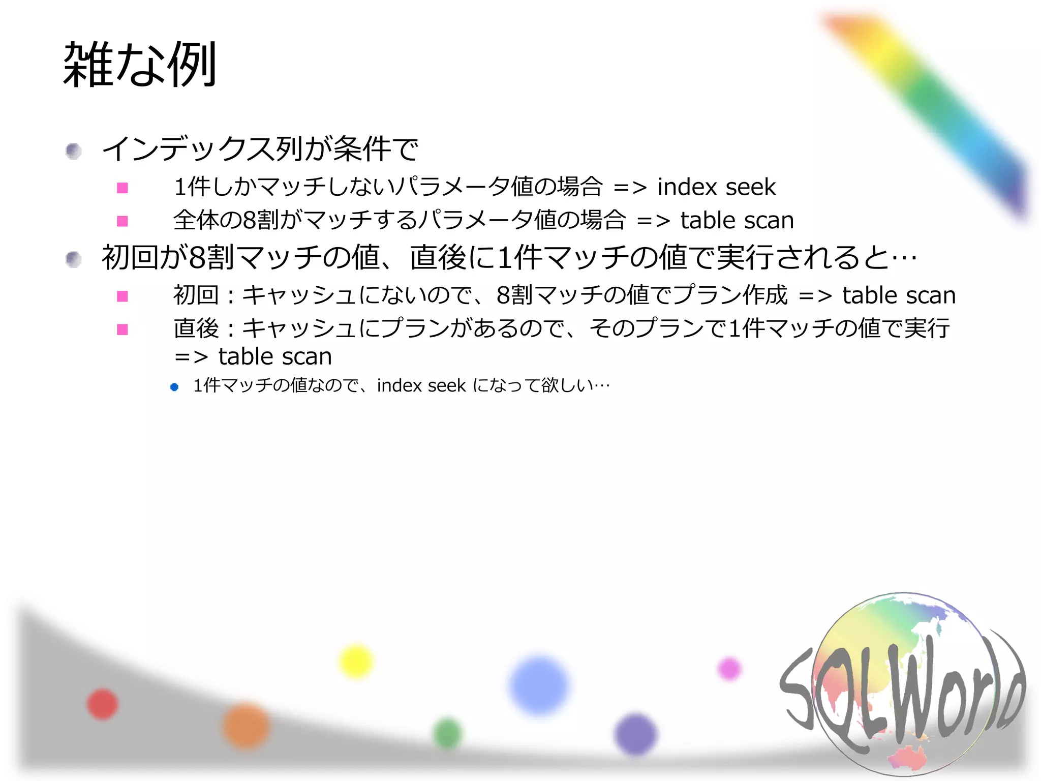 SQL Server2022_PSPoptimization_pub.pdf | Databases | Computer Software and Applications