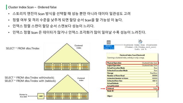 SQL Server Access Patterns | PDF