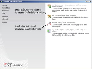 SQL Server AlwaysOn for Dummies SQLSaturday #202 Edition | PDF
